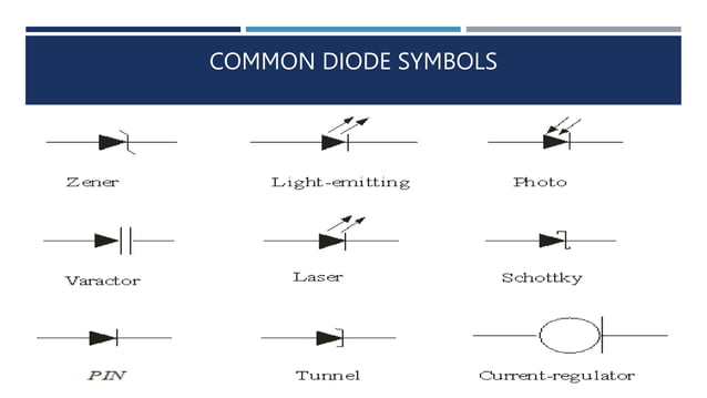 Electronic Principles: Different Types of Diodes | PPT