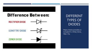 Electronic Principles: Different Types of Diodes | PPT