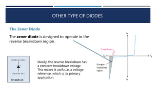 Electronic Principles: Different Types of Diodes | PPT