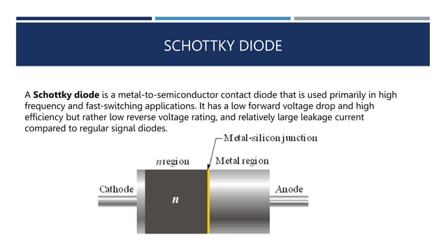 Electronic Principles: Different Types of Diodes | PPT