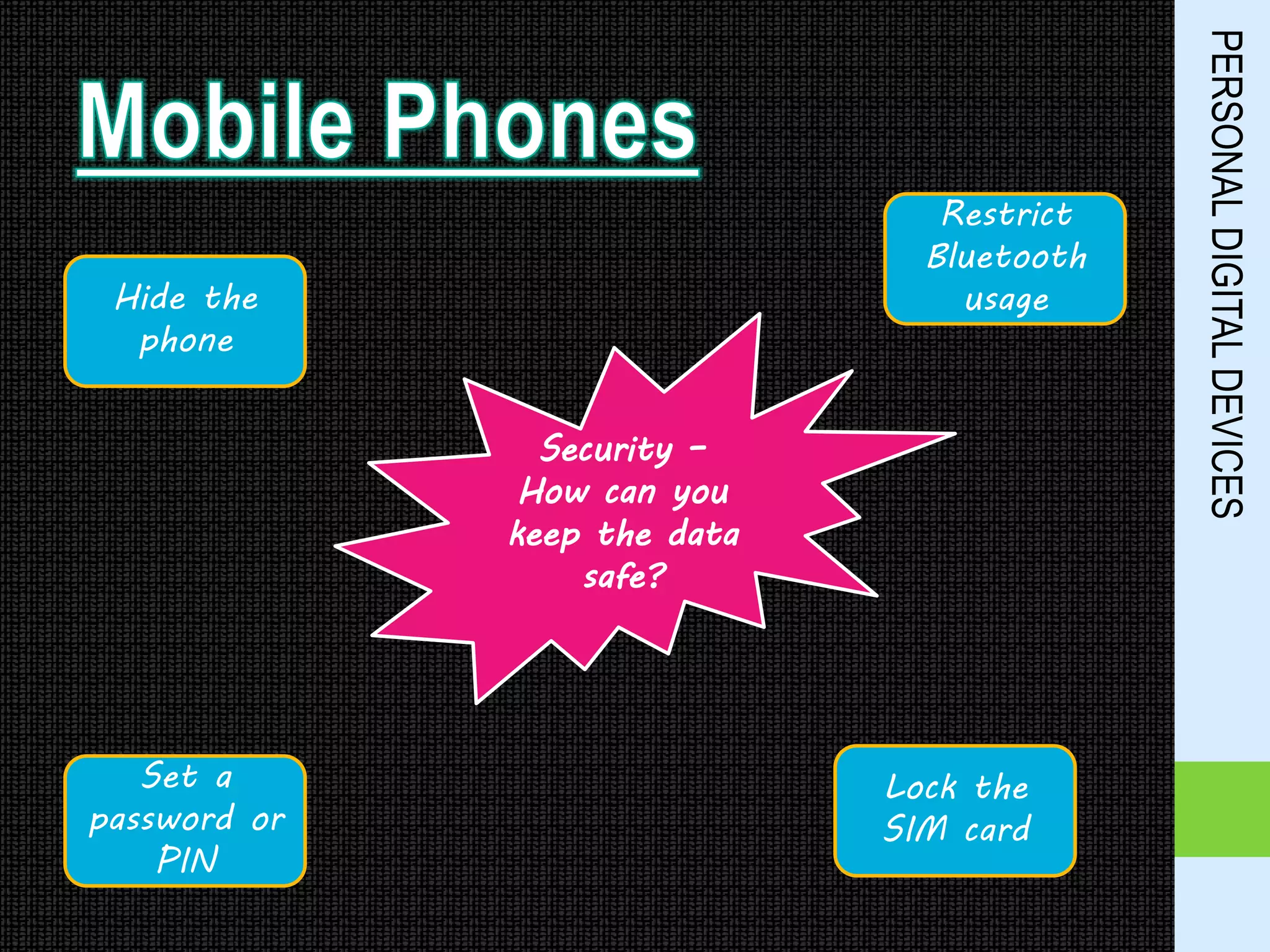 Unit 1-Digital devices.ppt