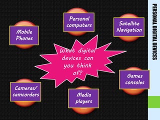 Unit 1-Digital devices.ppt