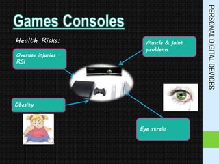 Unit 1-Digital devices.ppt