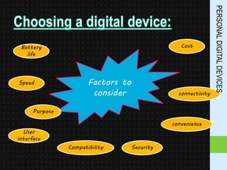 Unit 1-Digital devices.ppt