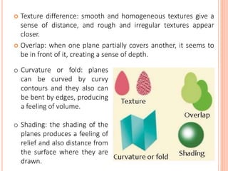 UNIT 1 - Elements of visual language (Book unit 4) | PPTX