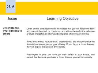 Unit 1 driving responsibilities | PPTX