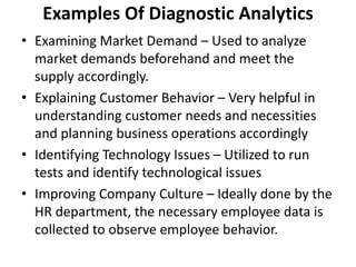 unit 1 -DSP-4 analytics.pptx