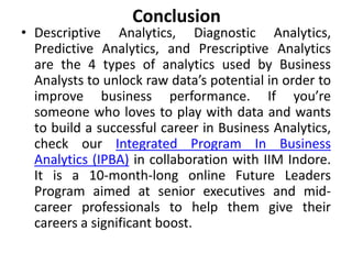 unit 1 -DSP-4 analytics.pptx