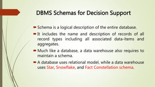 UNIT - 1 Part 2: Data Warehousing and Data Mining | PPT