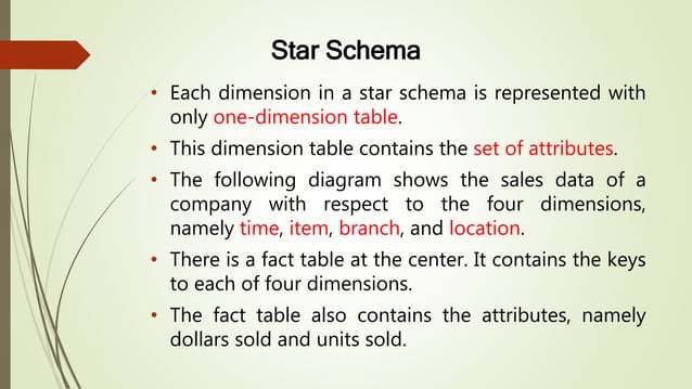 UNIT - 1 Part 2: Data Warehousing and Data Mining | PPT