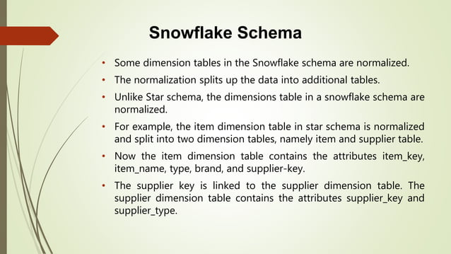 UNIT - 1 Part 2: Data Warehousing and Data Mining | PPT