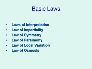 Unit 1 - Dynamic Theory of Classification1817385691.pdf