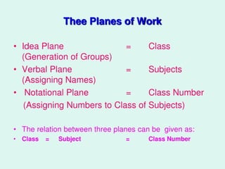 Unit 1 - Dynamic Theory of Classification1817385691.pdf