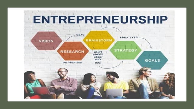 UNIT 1 - Entrepreneurship Development.pdf