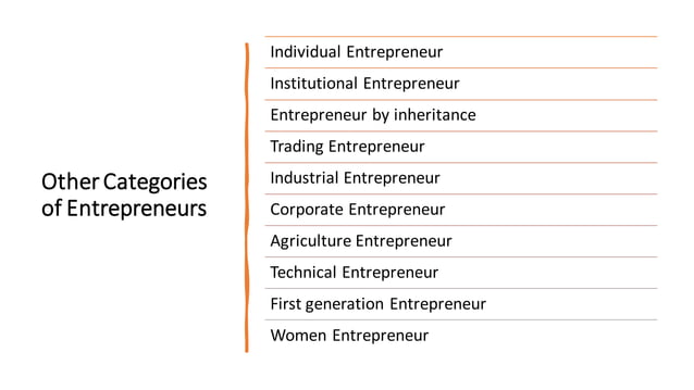 UNIT 1 - Entrepreneurship Development.pdf