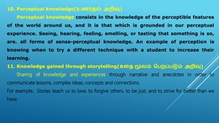 COURSE: 8 – KNOWLEDGE AND CURRICULUM - Unit 1: Epistemological bases of ...
