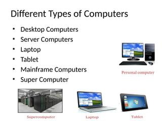 Unit 1 - Features of Computer Hardware.pptx | Free Download