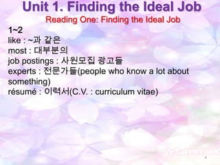 Unit 1. finding the ideal job | PPTX
