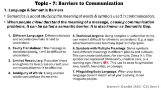 Unit 1 - Fundamentals of Communication.pdf | Web Conferencing | Computer Software and Applications