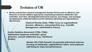 Unit 1- Fundamentals of OB- Dr. Prachi Ajeet.pptx | Free Download