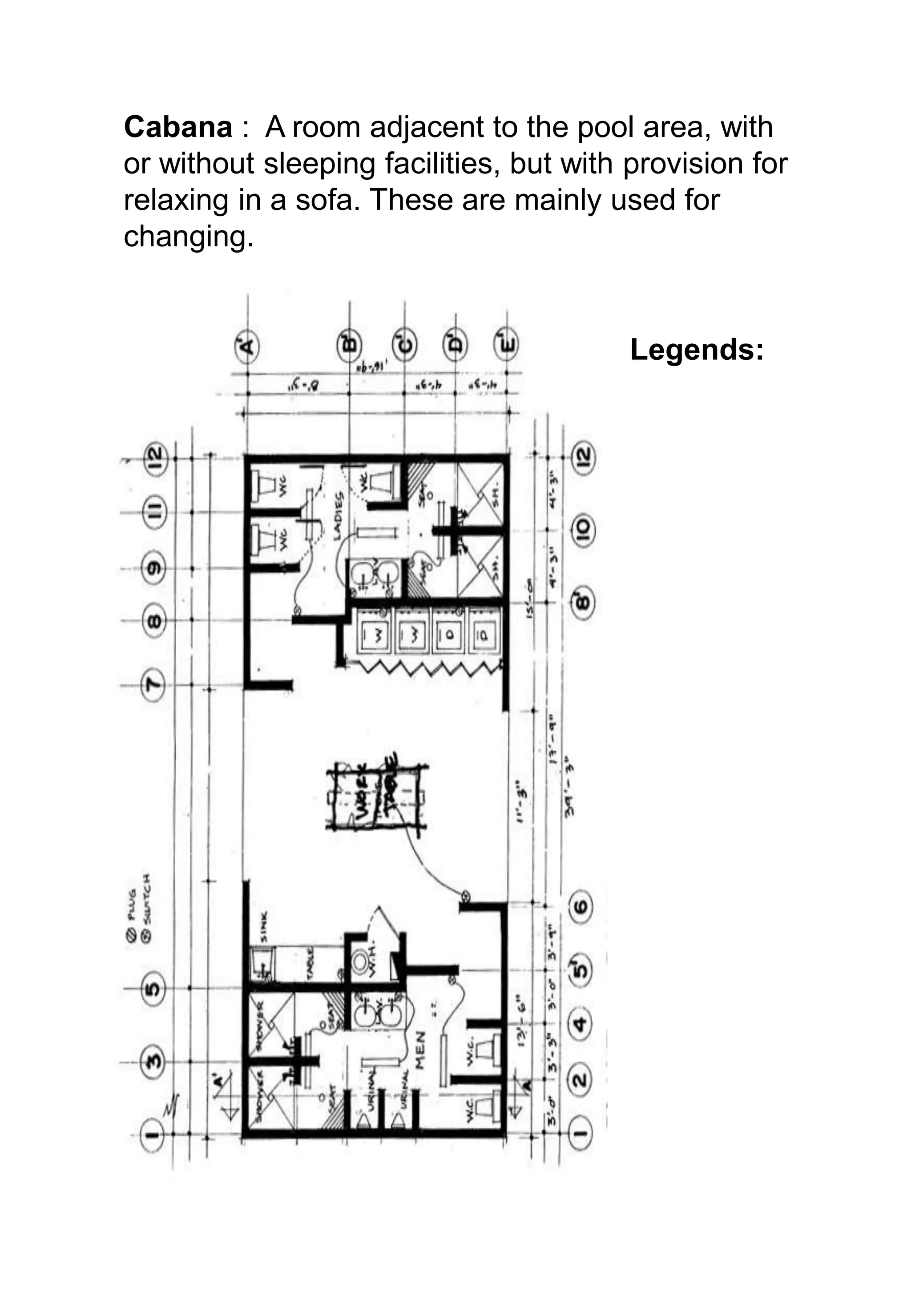 MTA - Unit 1 - Hotel guest room layout | PPTX