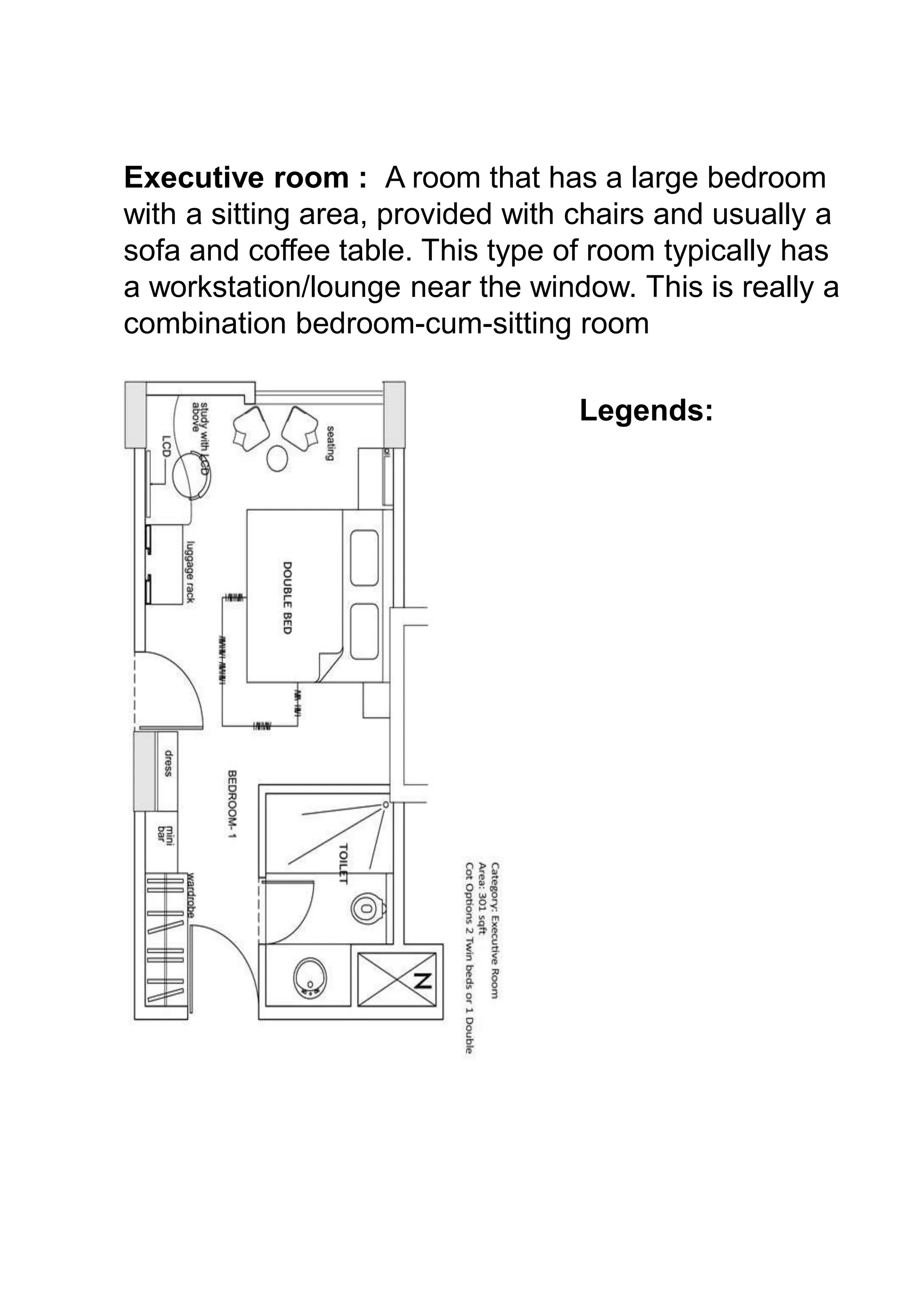 MTA - Unit 1 - Hotel guest room layout | PPTX