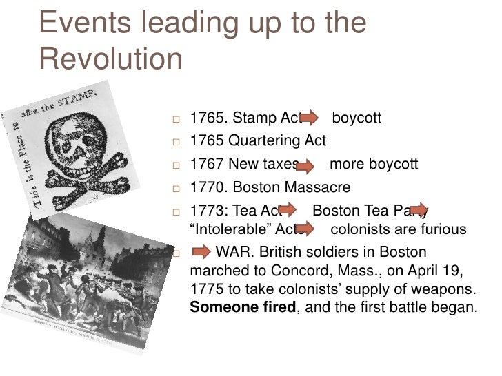 Unit 1 how british colonists became american citizens