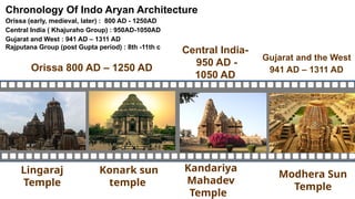 unit 1- INDO ARYAN ARCHITECTURE.pptx history | PPTX