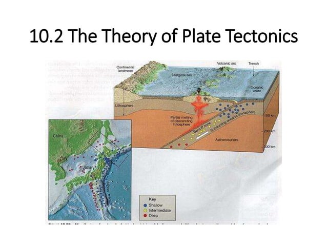 Unit 1 - Inside the Earth and Plate Tectonics (2017/2018) | PPTX