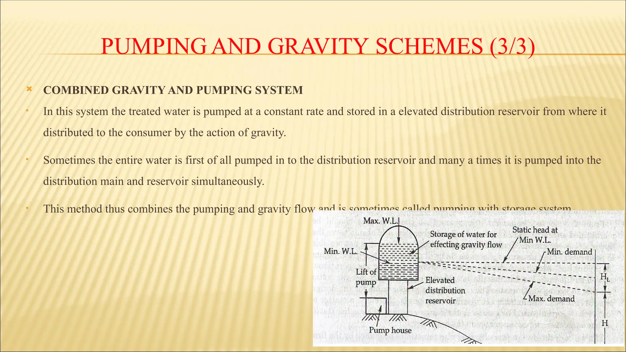 Unit 1 - Intake of water, Pumping and gravity scheme.ppt