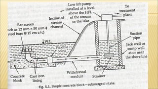 Unit 1 - Intake of water, Pumping and gravity scheme.ppt
