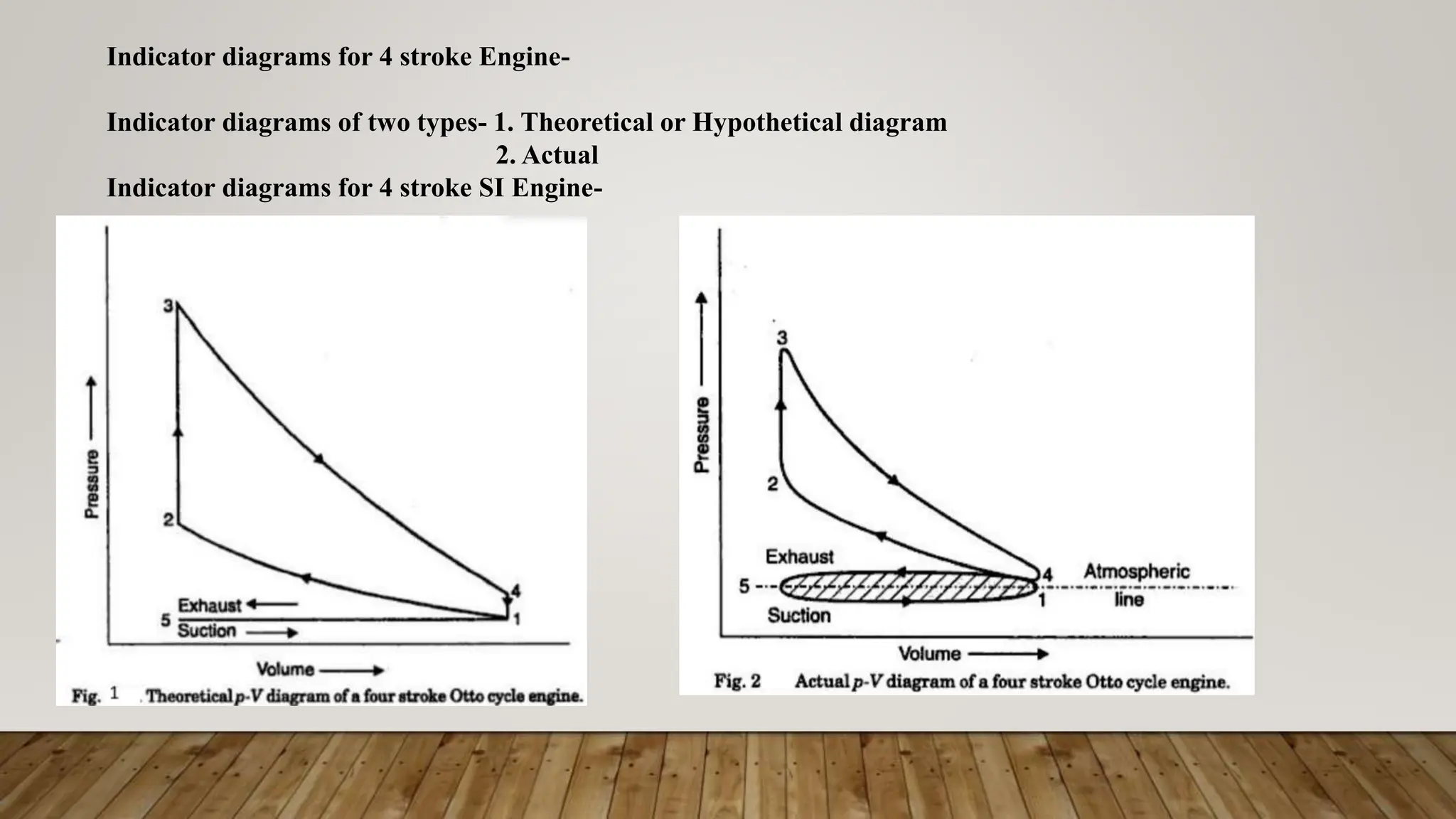 Internal combustion Engine.pptx