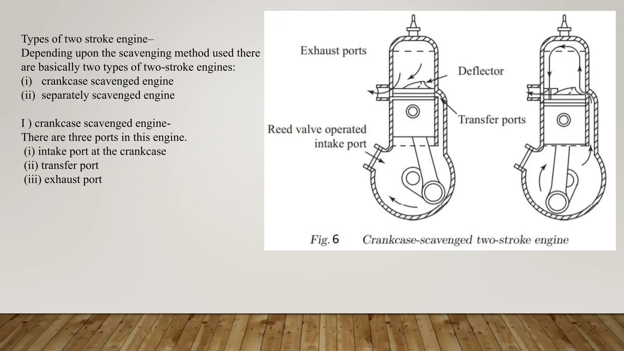 Internal combustion Engine.pptx