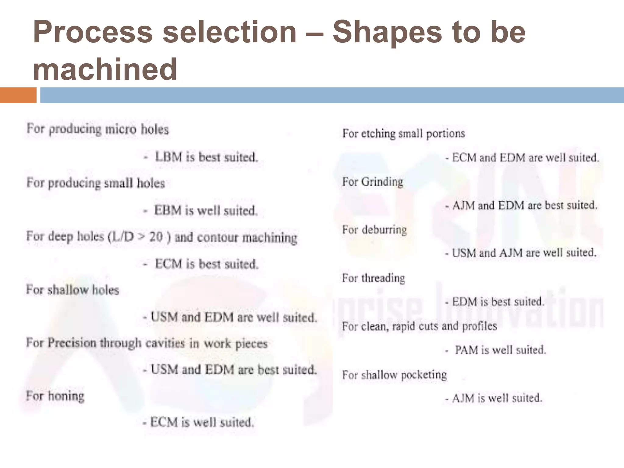 UNIT 1 - INTRO - UCMP.pptx