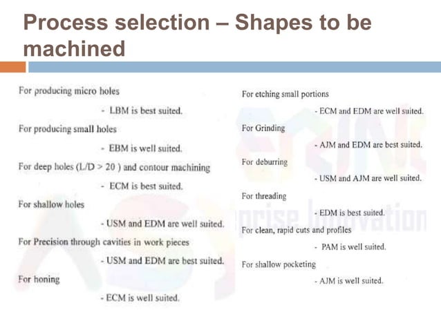 UNIT 1 - INTRO - UCMP.pptx