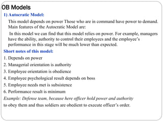 Unit 1-Introducation to organization Behavior.ppt