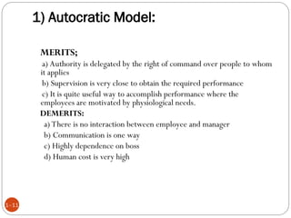 Unit 1-Introducation to organization Behavior.ppt