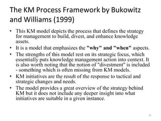 Unit 1-Introducing the concept of KM.pptx | Business Administration ...