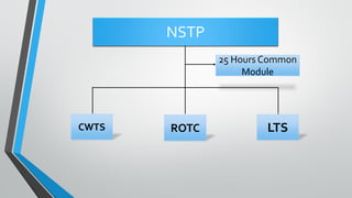 Unit 1- Introduction.pdf