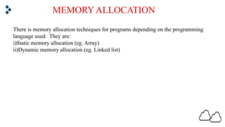 Unit 1-Introduction to Data Structures-BCA.pdf