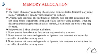 Unit 1-Introduction to Data Structures-BCA.pdf