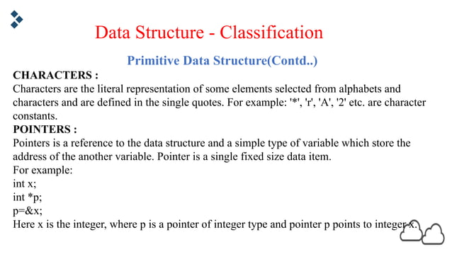 Unit 1-Introduction to Data Structures-BCA.pdf