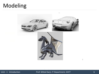 Unit 1 - Introduction - CVIP.pdfhhhhhhhhhh | PDF