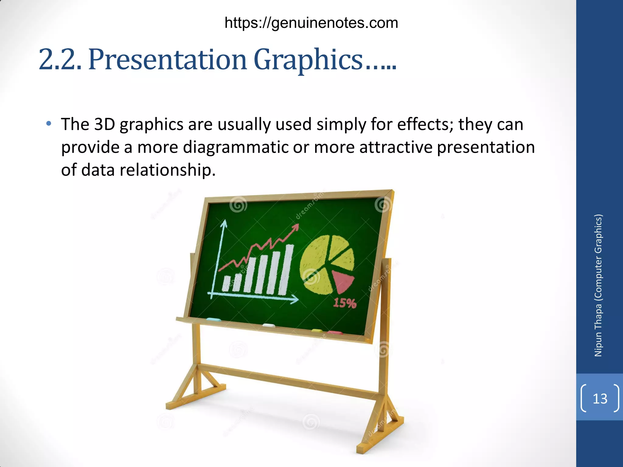 Unit1 Introduction To Computer Graphicspdf Computer Animation Computer Software And