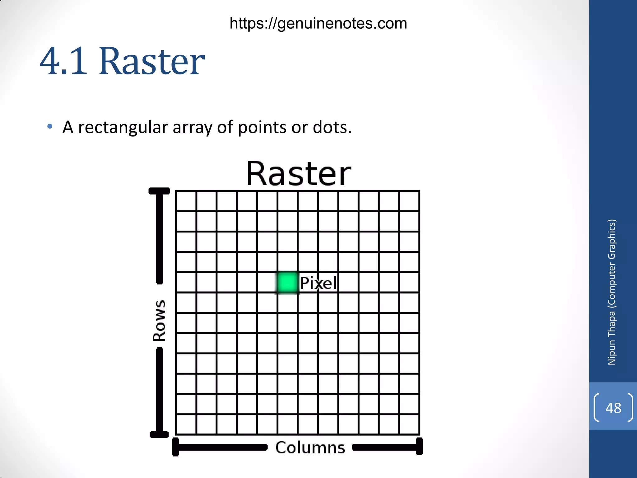 Unit1 Introduction To Computer Graphicspdf Computer Animation Computer Software And