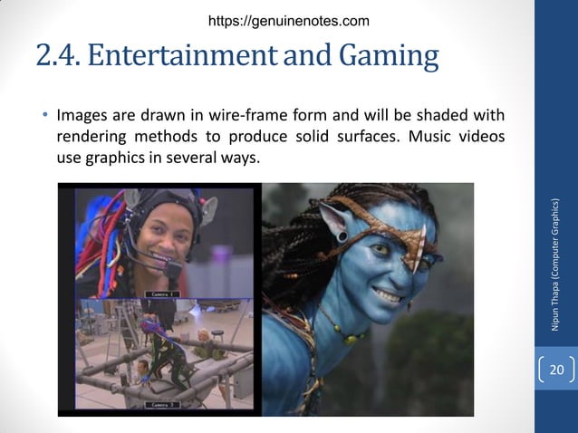 Unit1 Introduction To Computer Graphicspdf Computer Animation Computer Software And