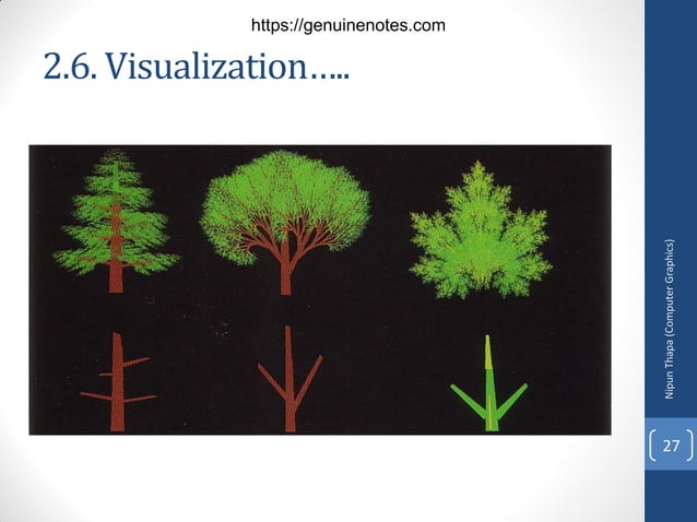 Unit1 Introduction To Computer Graphicspdf Computer Animation Computer Software And
