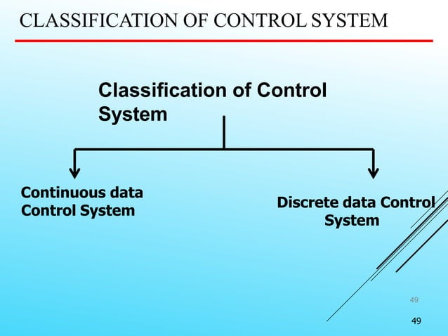 Unit 1-Introduction of Control system.pptx