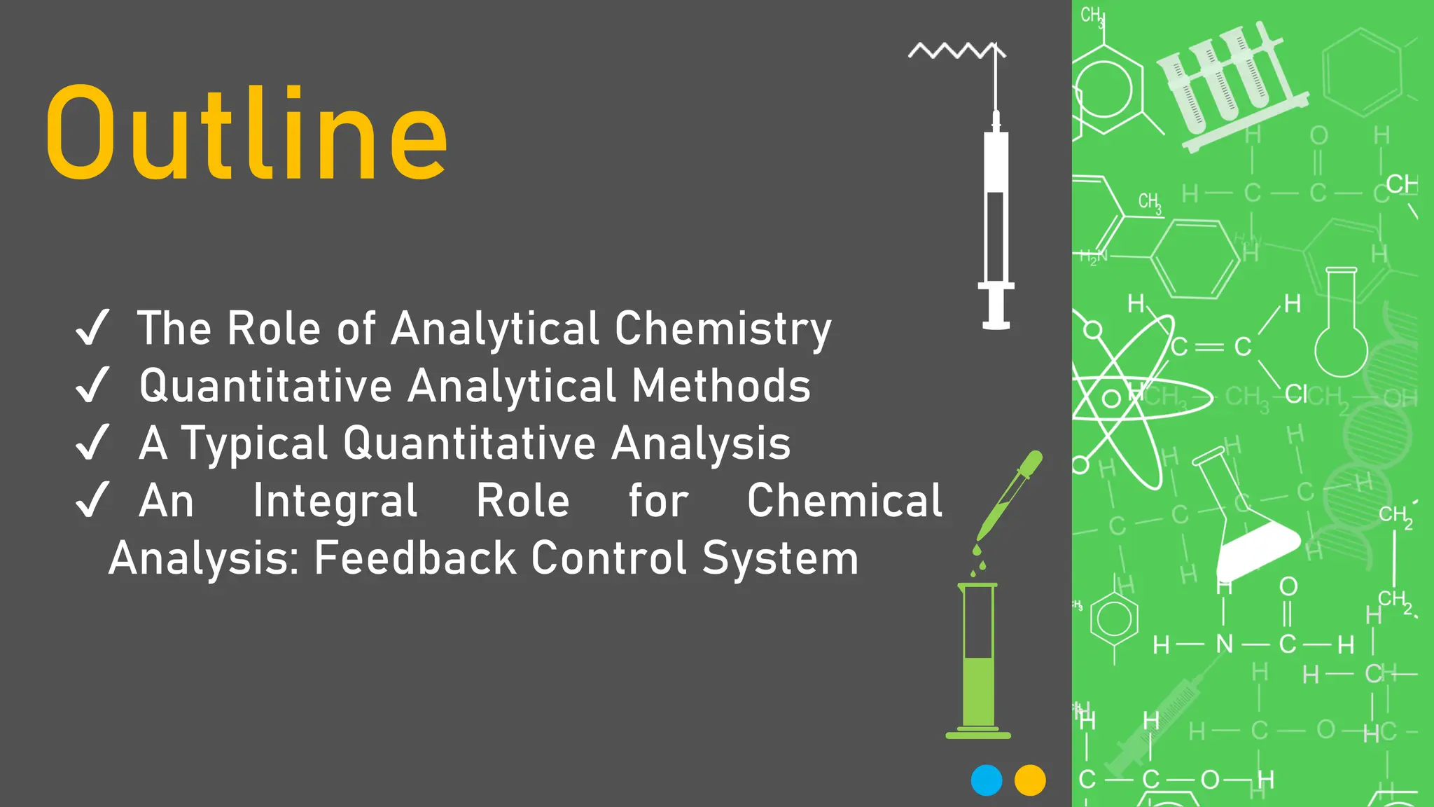 Unit 1 Introduction To Analytical Chemistry Pdf