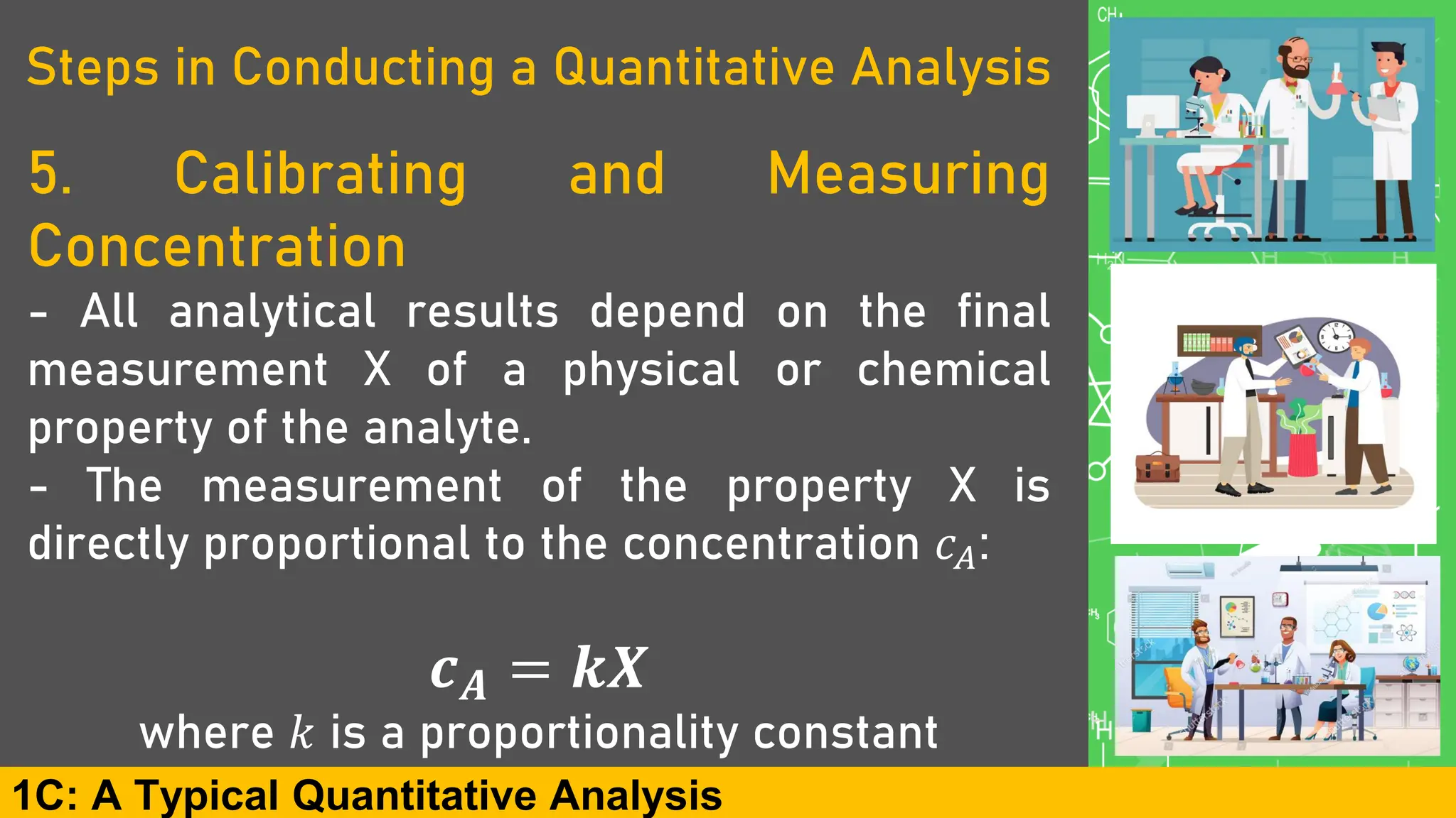 UNIT 1 - Introduction to Analytical Chemistry.pdf